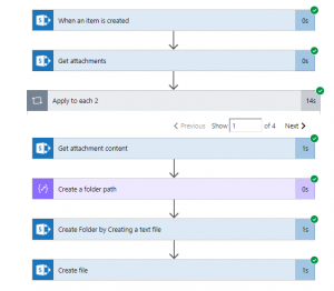 Copy SharePoint list attachments to a document library using Microsoft Flow – SharePointing